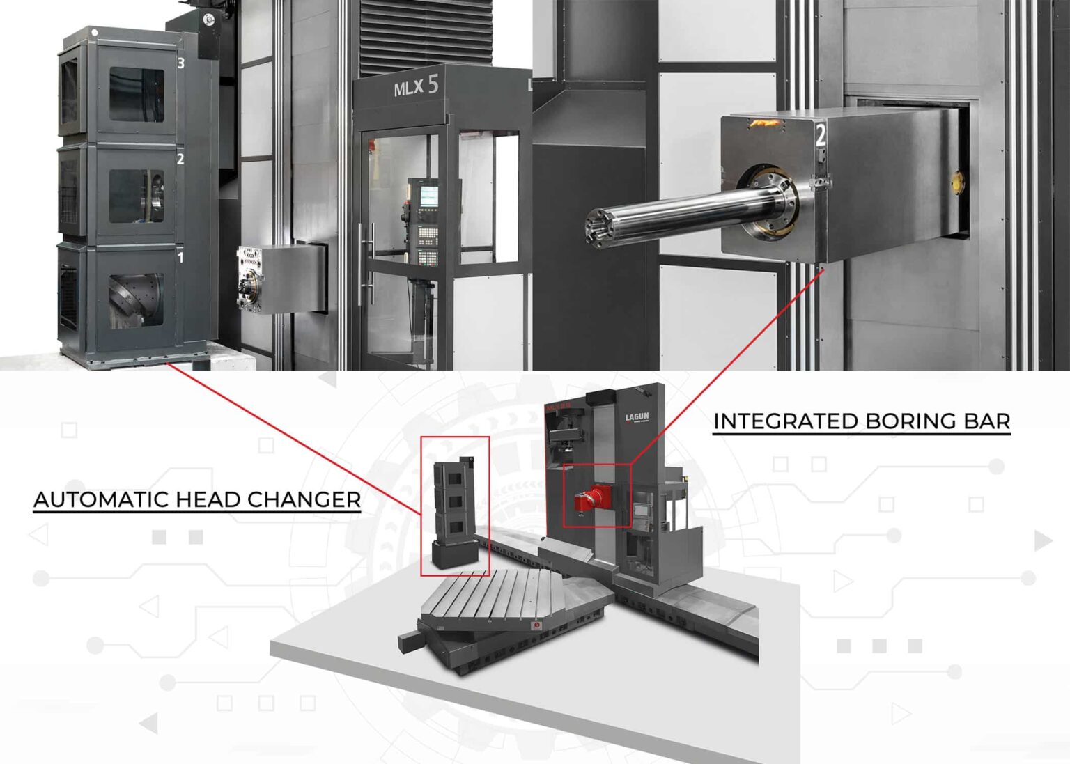 Lagun's MM-ML Floor Type Milling Machine | Lagun Engineering┃Quality ...