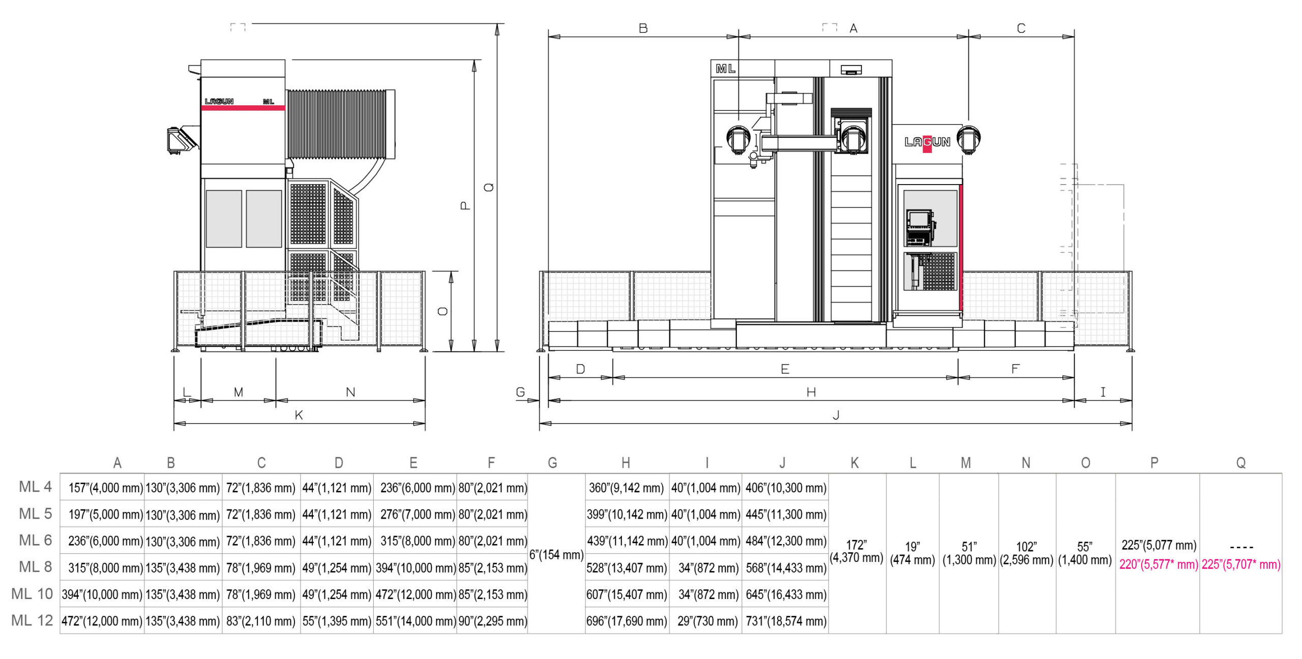 Lagun's MM-ML Floor Type Milling Machine | Lagun Engineering